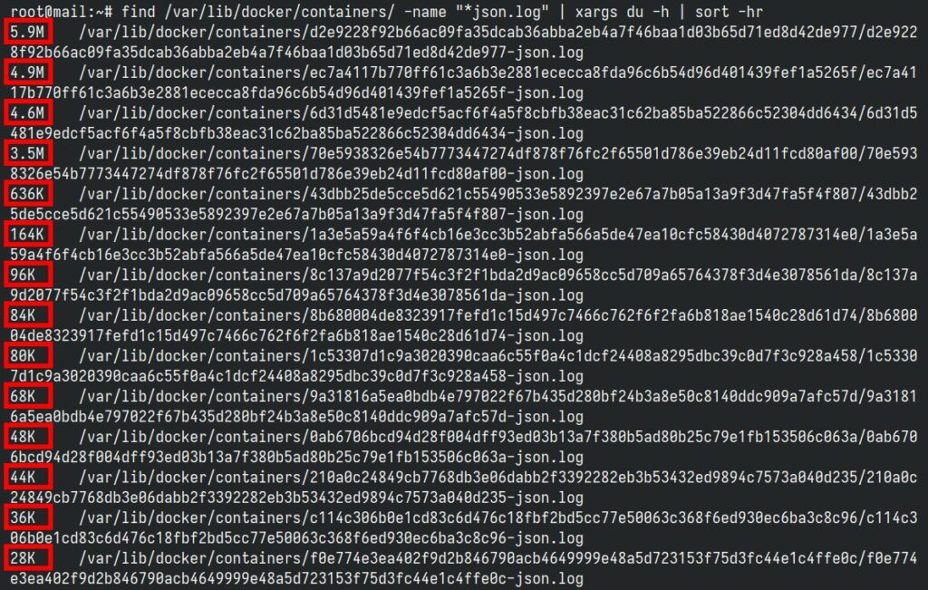 Reducing Docker Logs Size: A Practical Guide to Log Management